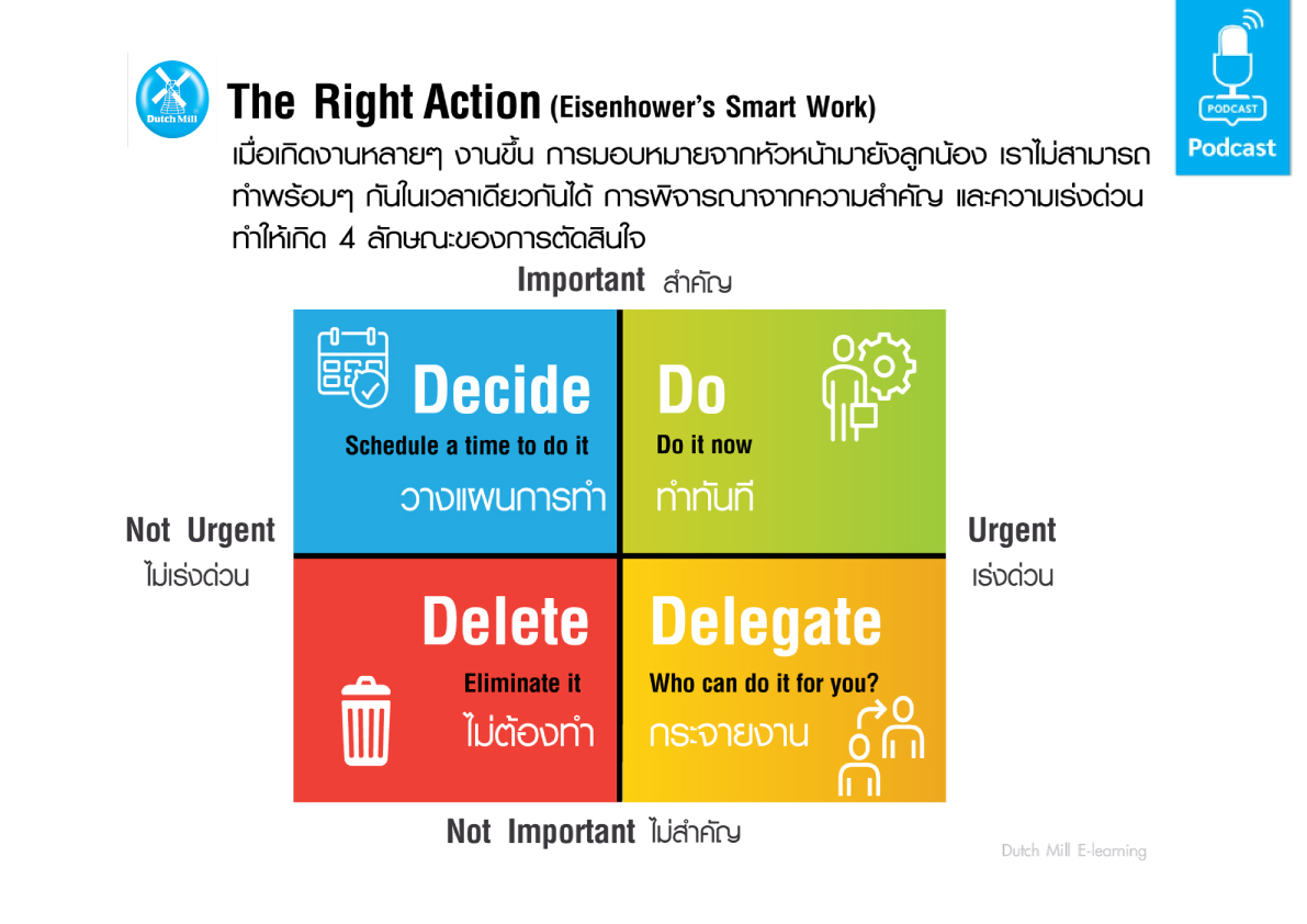 Corporate Dutchmill Portal