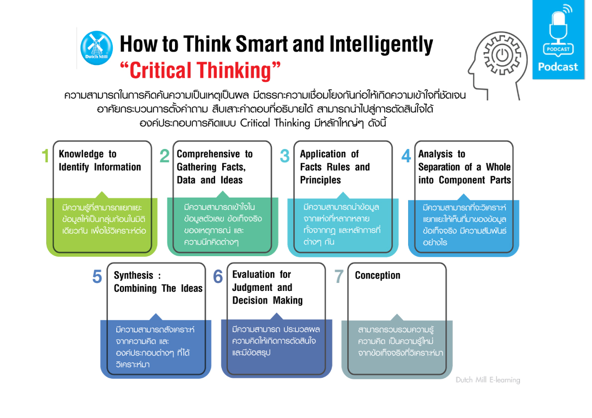Corporate Dutchmill Portal